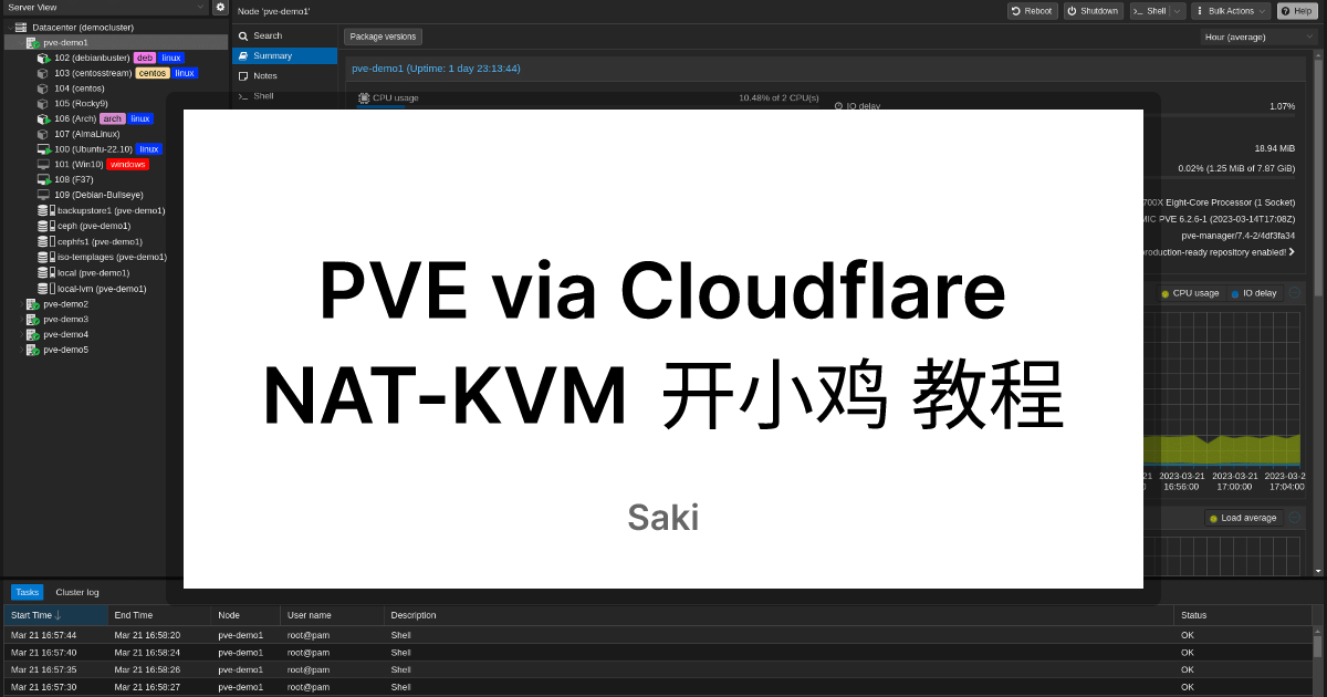 PVE via Cloudflare NAT-KVM 开小鸡 教程